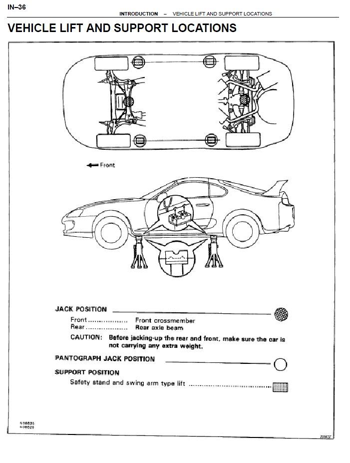 Jack points for front and rear + where to put car stands??? - A80 / MKIV Discussion ...