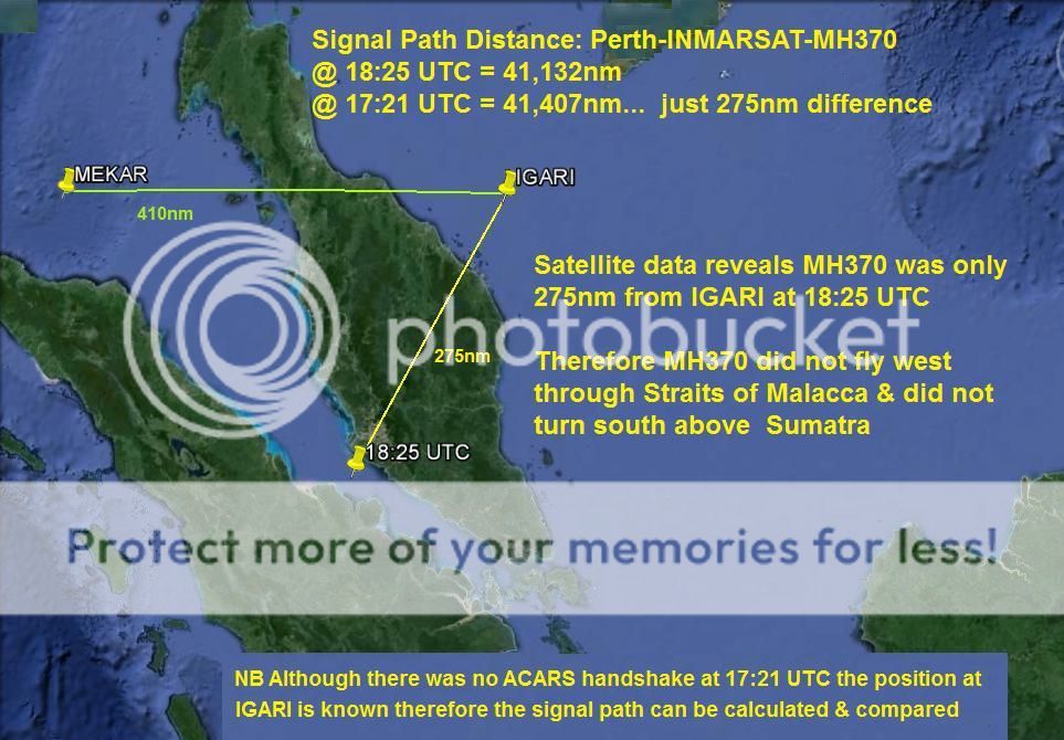 Questions aboutthe Radar Data for MH370, by Victor Iannello : r/MH370